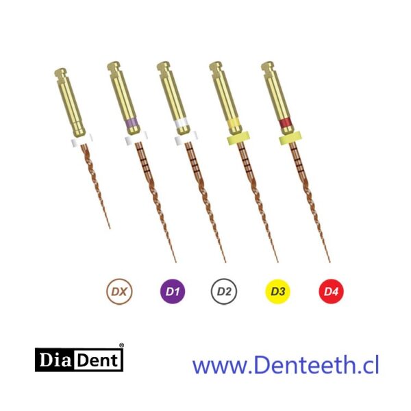 Denteeth | MTA Dia-Root Bio Diadent 0,5grs
