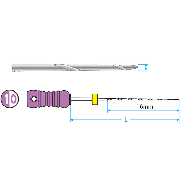 Limas MANI D Finder 21mm 6 Unidades – Denteeth