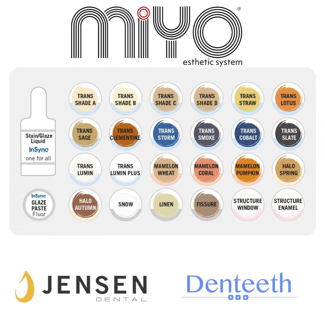 MIYO Kit Completo Esthetic Finishing System – Denteeth