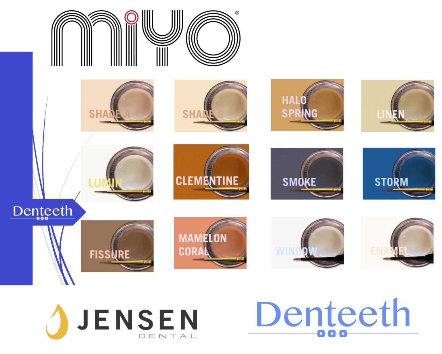 MIYO Reposición 4gr Fluor Paste Color Unidad – Denteeth
