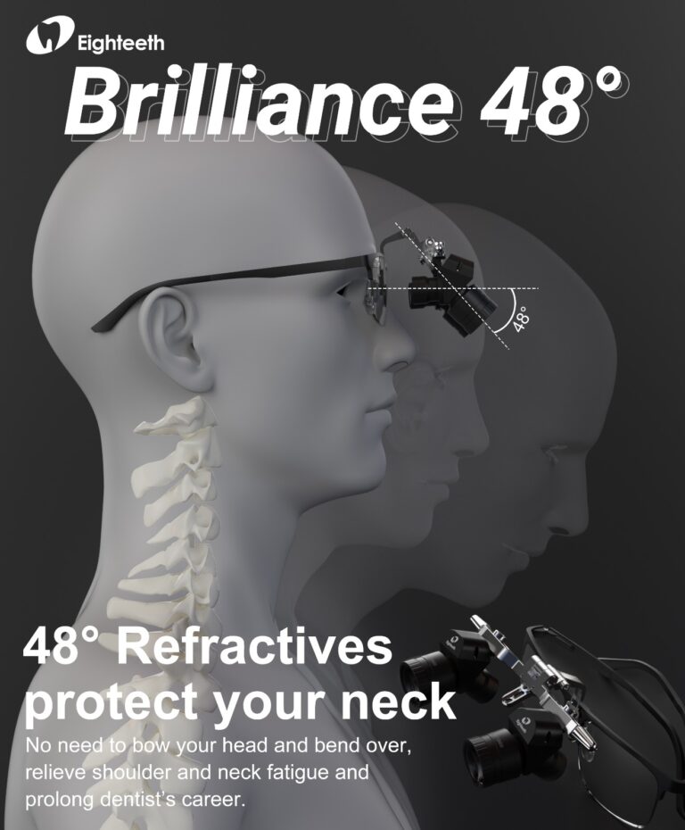 Lupa Ergonómica Brilliance 48° Eighteeth – Denteeth